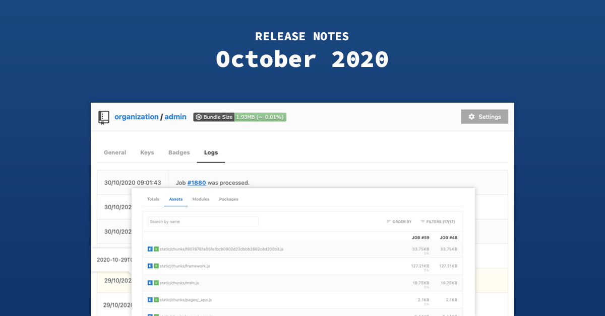 Organization and project logs - Release Note - RelativeCI - Automated bundle analysis, reviews ...